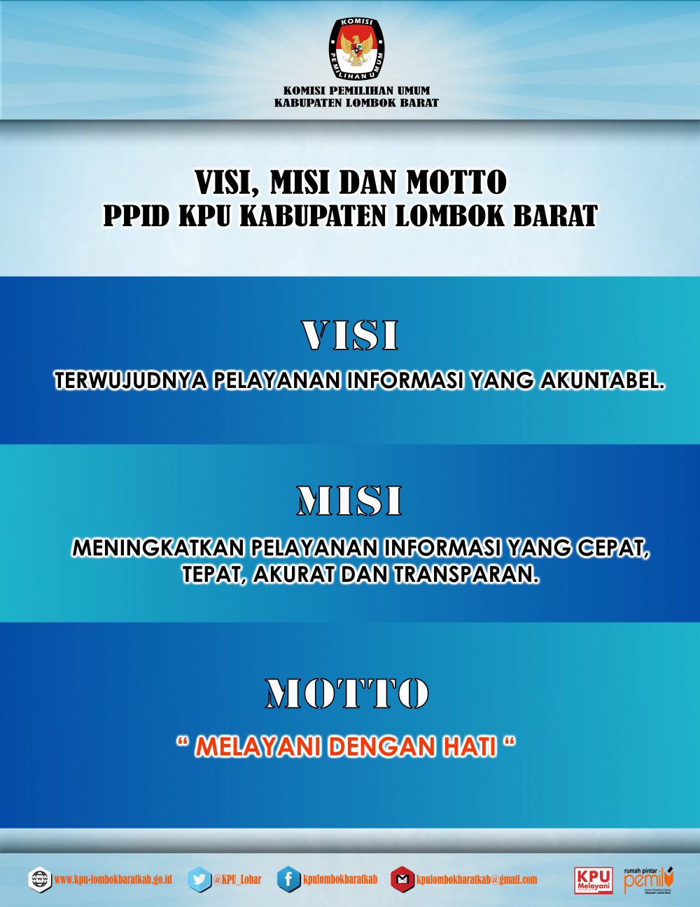 E-PPID - Visi dan Misi